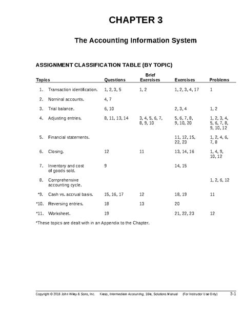 Ch03 Chapter 3 Solution Chapter 3 The Accounting Information System Assignment