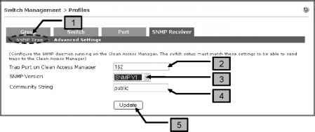 How To Setup Snmp Trap Receiver Lasopalee