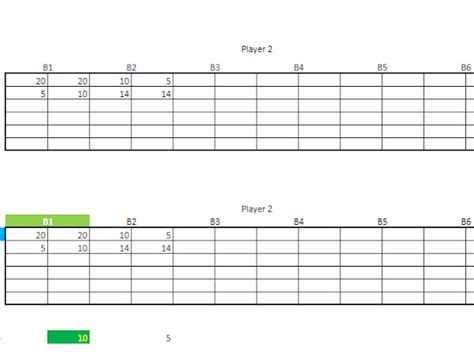 Game Theoretic Solution Concept With Spreadsheets