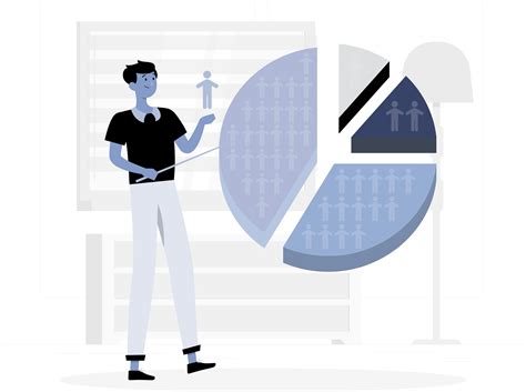 Univariate Analysis · Latentview Analytics