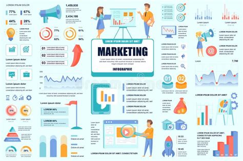 Bundle Marketing And Promo Infographic Ui Ux Kit Elements Different Charts Diagrams