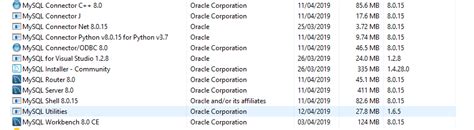 Mysql Access Denied For User Using Password No But It Does Have Password Stack Overflow