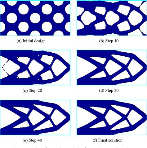 Figure 2 From An Extended Level Set Method For Shape And Topology