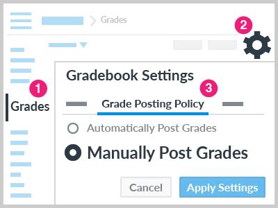 CityUHK Digital Learning Support Default Settings Of New Canvas Courses