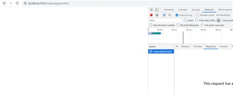 How To Deal With Optional Request Parameters In Spring Boot The Full