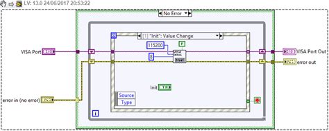 solved eeg trigger through usb ttl module ni community