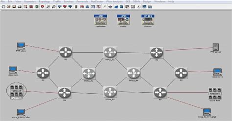 Ip Mpls Simulation Modelresults Of Comparing Voip Packet Delay Download Scientific Diagram