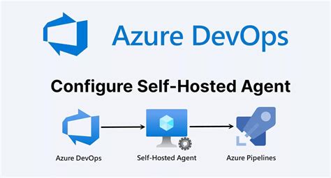How To Create A Self Hosted Agent For Azure Pipelines 1