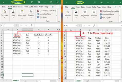Solved Modified Date Slicer Microsoft Fabric Community