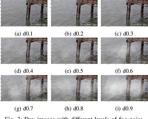 Figure 3 From Water Level Detection In Adverse Weather Conditions Using