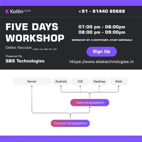 Saumya Babu On Linkedin Kotlin For Developers