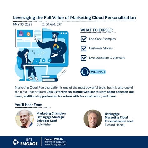 Altaf Shaikh On Linkedin Personalization Salesforce Sfmc Salesforcemarketingcloud Listengage