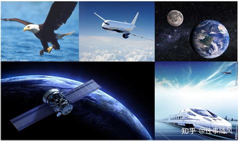 物理—质点与参考系 知乎