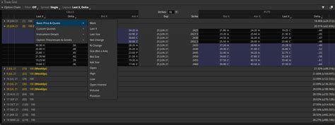 thinkscript an introductory guide algotrading101 blog