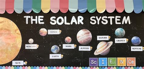 ครูต่าย สอนวิทย์ Added A New Photo ครูต่าย สอนวิทย์