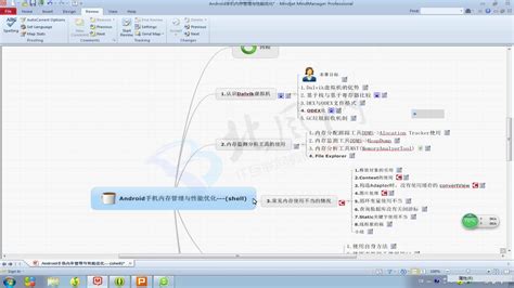 Android手机内存管理与性能优化and、ndk编程 1 Dalvik介绍及其优势和文件格式视频 Csdn程序员研修院
