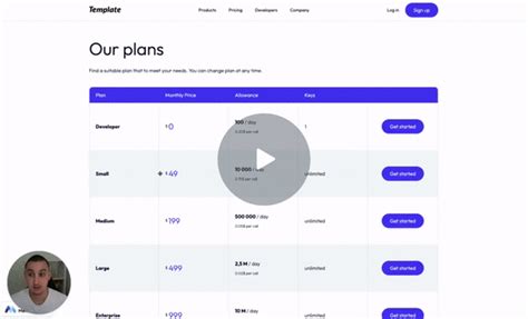 65 Exit Intent Popup Webflow Powerups