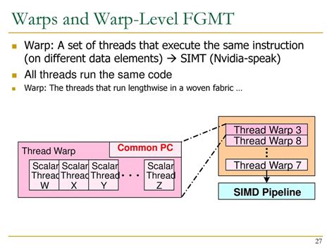 design of digital circuits lecture 21 gpus ppt download