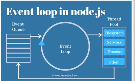 Maryam Zulfiqar Posted On Linkedin