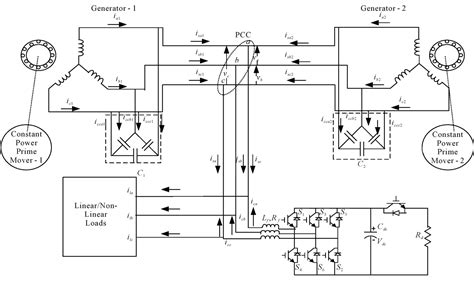 Electronic Load Controller For Micro Hydro System At Brian Lowenthal Blog