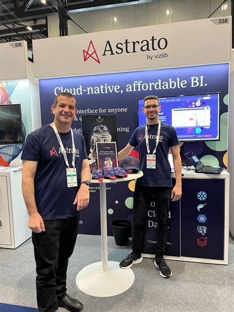astrato analytics on linkedin events gartnerlondon dataviz