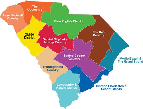 South Carolina Destinations Outdoor Recreation