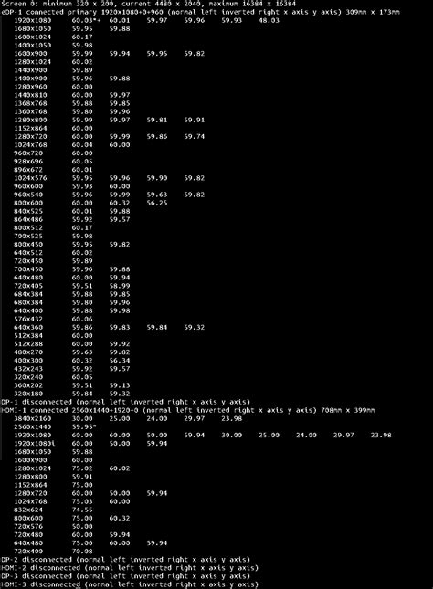 Cannot Mouse Cursor To Second Monitor Through Upper Right Corner Ask