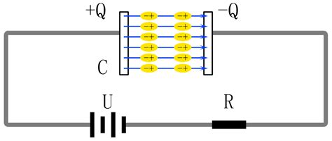 ☑ How To Charge Supercapacitors