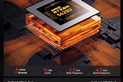 Acemagician Mini Pc Gaming Amr Review Mini Pc Reviewer