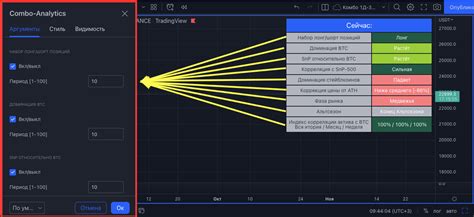 Combo Analytics — Teletype
