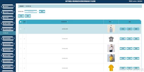 Springboot微信小程序的旧衣回收系统源码文档调试vue前后端分离旧衣回收小程序源码 Csdn博客