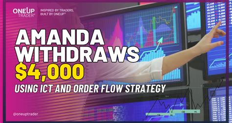 Funded Traders Oneup Trader Blog