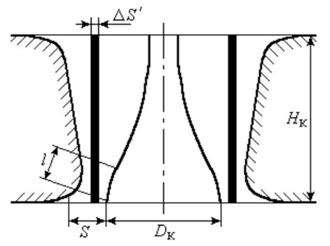 Symmetry Free Full Text Modeling And Improving The Efficiency Of Crushing Equipment