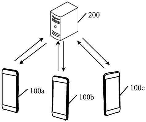 A Data Processing Method Device And Readable Storage Medium Eureka