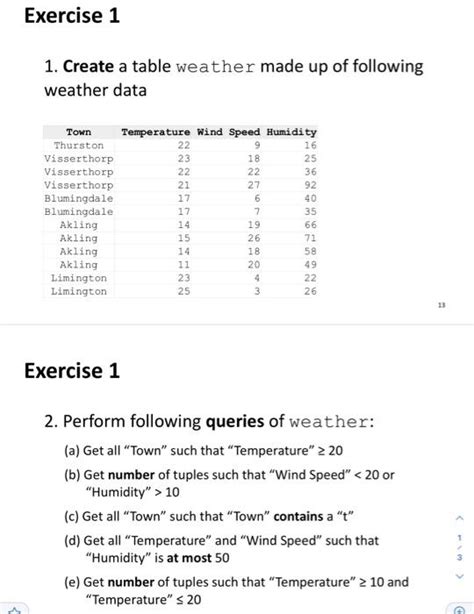 Solved Exercise 1 1 Create A Table Weather Made Up Of Chegg Com