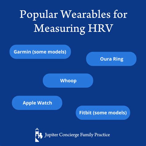 Heart Rate Variability What It Is And How To Measure It