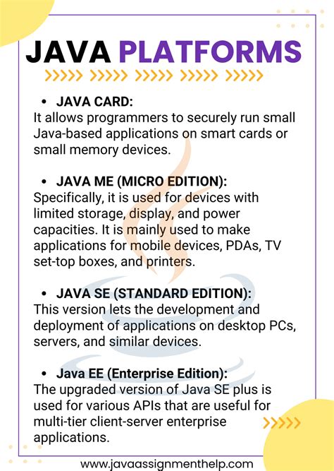 java platforms r knowledge center