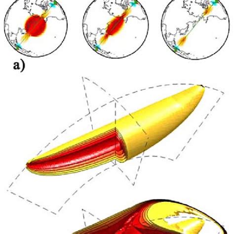 Three Dimensional Finite Frequency Kernels After Kárason 2002 A