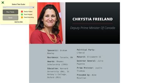 Codepen Fcc Tribute Page