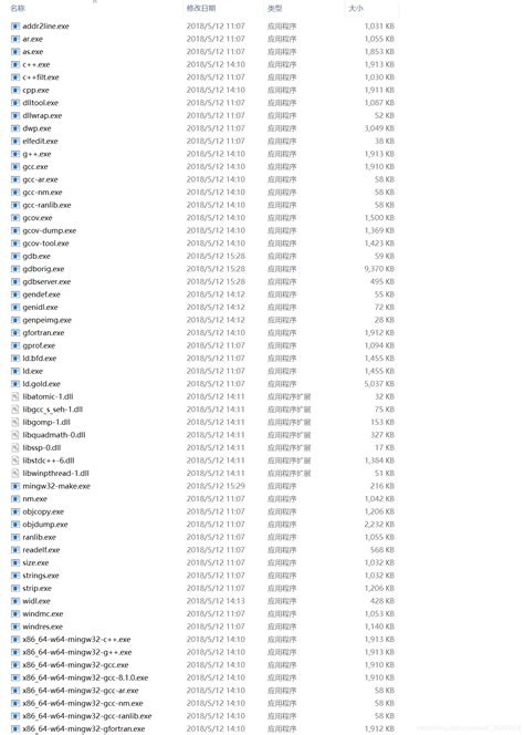 Vscode（一）：cc And Mingw And Code Runnervscode C Code Runner Csdn博客