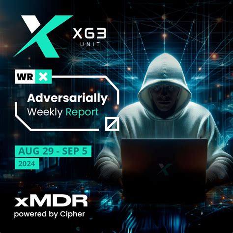Comparing Unit X63s Threat Intelligence Report Cipher A Prosegur Company Posted On The