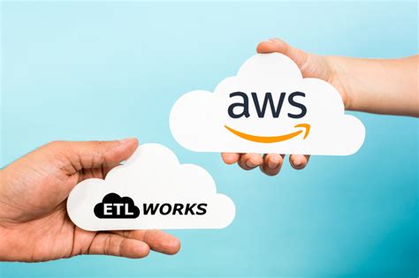 Etlworks Aws Etlworks Blog