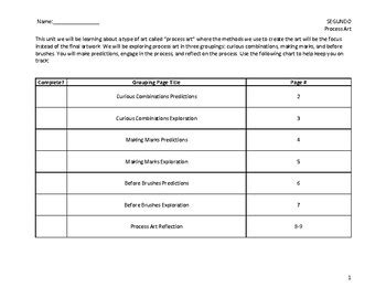 IB PYP Process Art Unit By Danyi Wu Teachers Pay Teachers