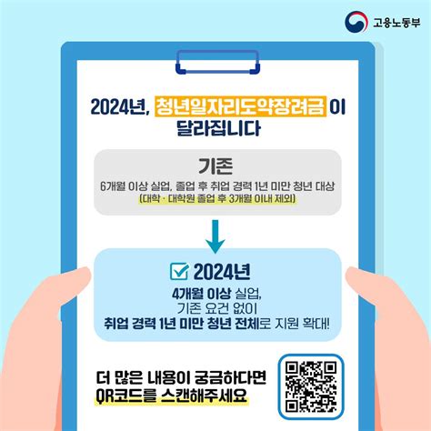 청년일자리도약장려금 확대 정책뉴스 뉴스 대한민국 정책브리핑