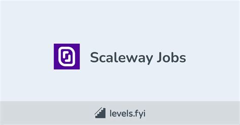 Scaleway Jobs Levelsfyi