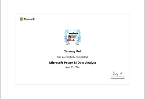 Tanmay Pol On Linkedin Microsoftdataanalyst Dataanalyst Powerbi