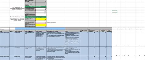 The Ultimate Cheat Sheet On Sprint Backlog Template Free Templates Included Demplates