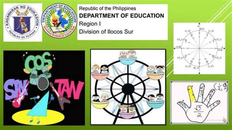 Circular Functions Pptx
