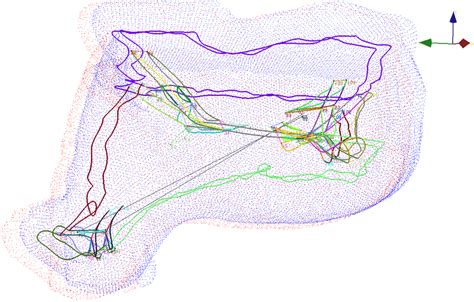 Incorrect Assignment As A Result Of Erroneous Matching Of The Download Scientific Diagram