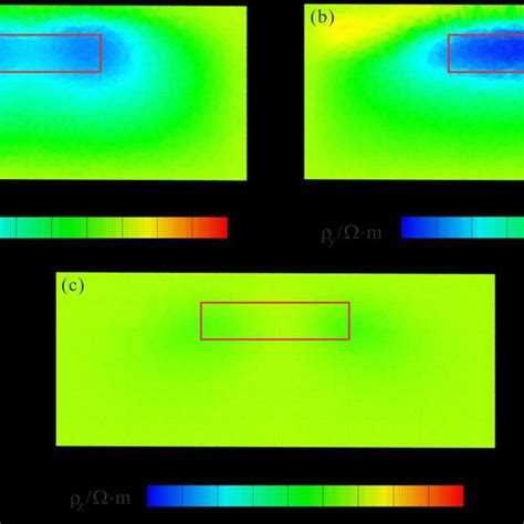Hcp And Vcx Anisotropic Joint Inversion Results From The Y Z Section X Download Scientific